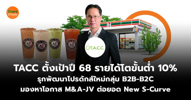 TACC ตั้งเป้าปี 68 รายได้โตขั้นต่ำ 10% รุกพัฒนาโปรดักส์ใหม่กลุ่ม B2B-B2C มองหาโอกาส M&A-JV ต่อ ...